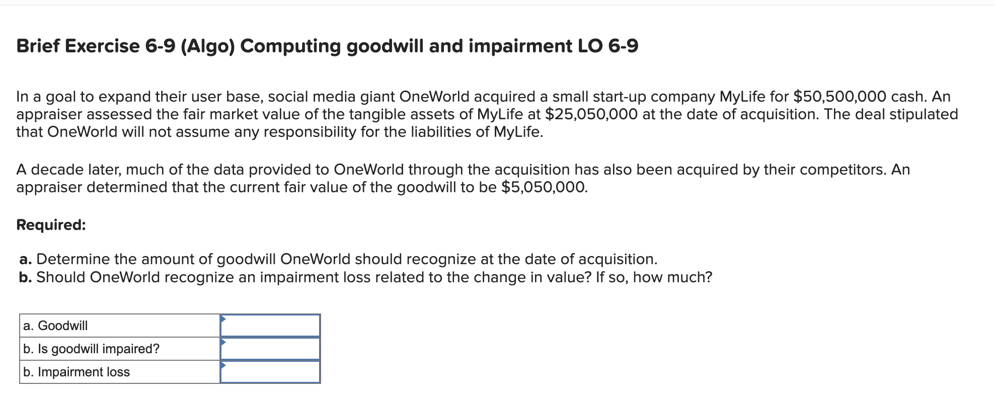 Solved Brief Exercise 6-9 (Algo) Computing goodwill and | Chegg.com
