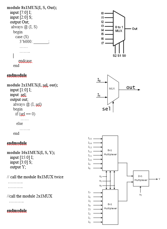 Solved Complete The Code For Implementing An 8x1