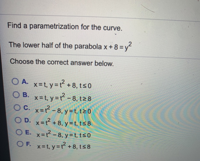 Solved Find a parametrization for the curve. The lower half | Chegg.com