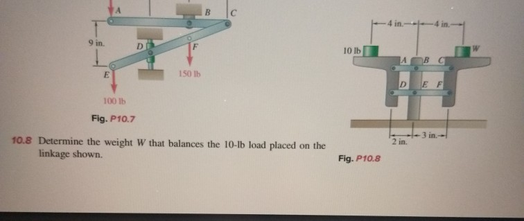 Solved A R 4 in.-- in. 9 in. D 10 lb A B C 150 Ib E F 100 lb | Chegg.com