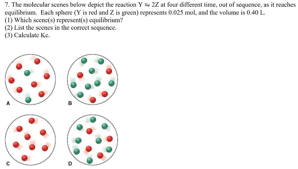 Solved The molecular scenes below depict the reaction Y ⇋ 2Z | Chegg.com
