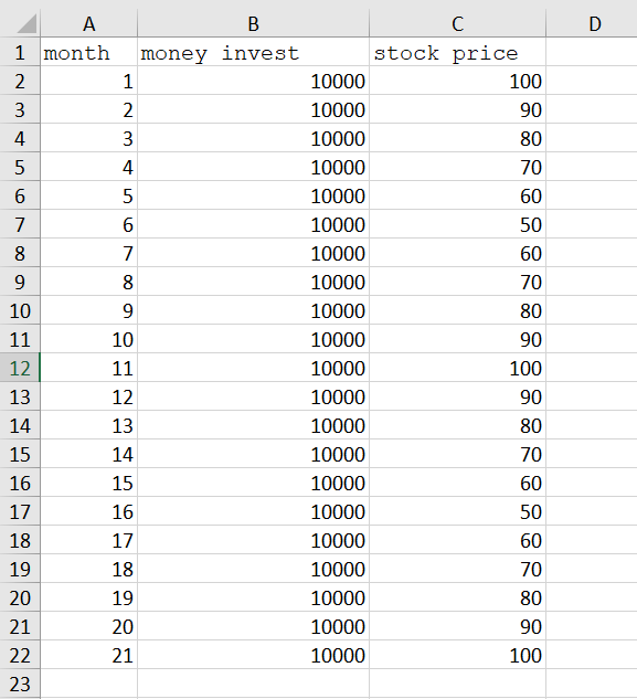 Solved \begin{tabular}{|c|r|r|r|r|} \hline | Chegg.com