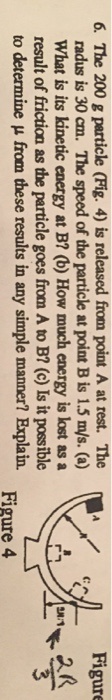 Solved 6. The 200 g particle (Fig. 4) is released from point | Chegg.com