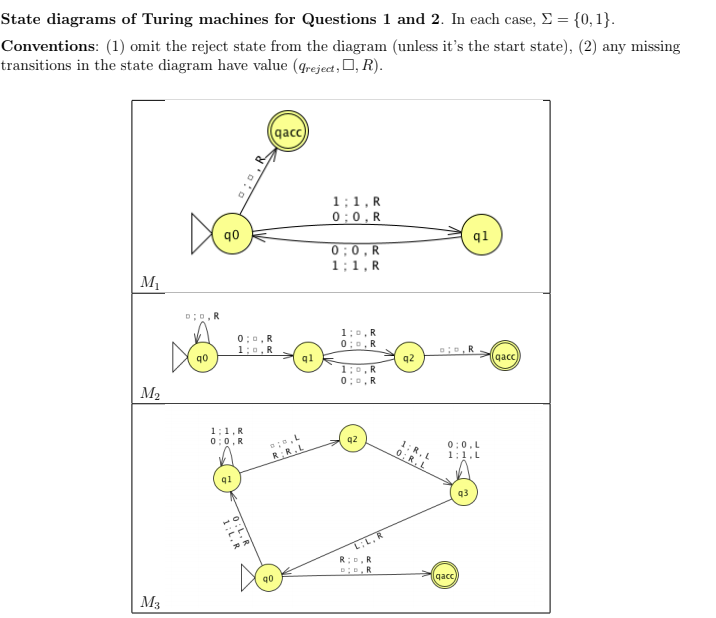 1. (6 points) The state diagrams of the Turing | Chegg.com
