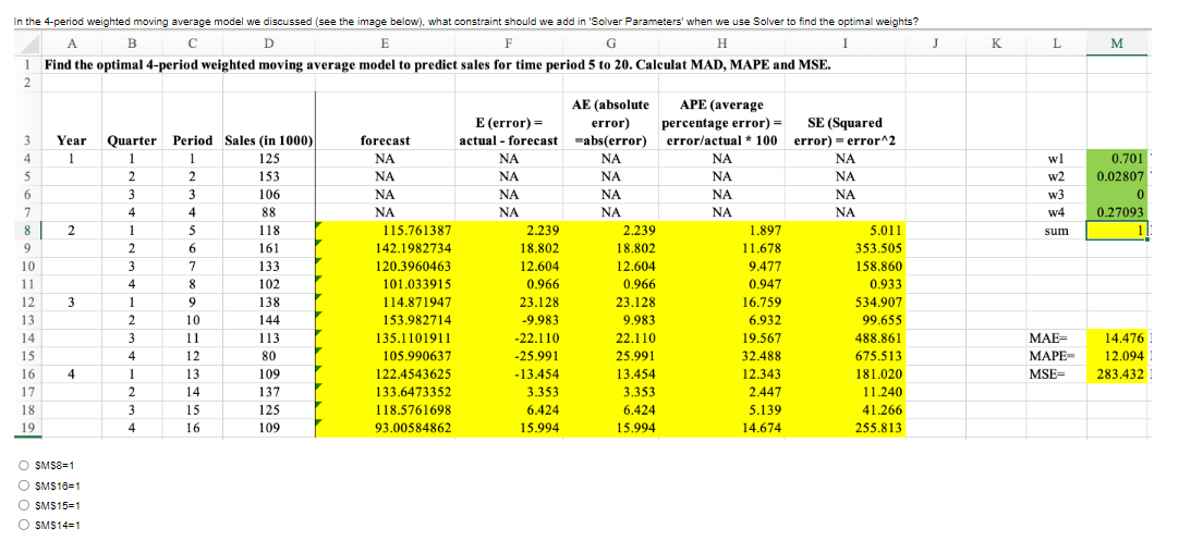 Solved In the 4-period weighted moving average model we | Chegg.com