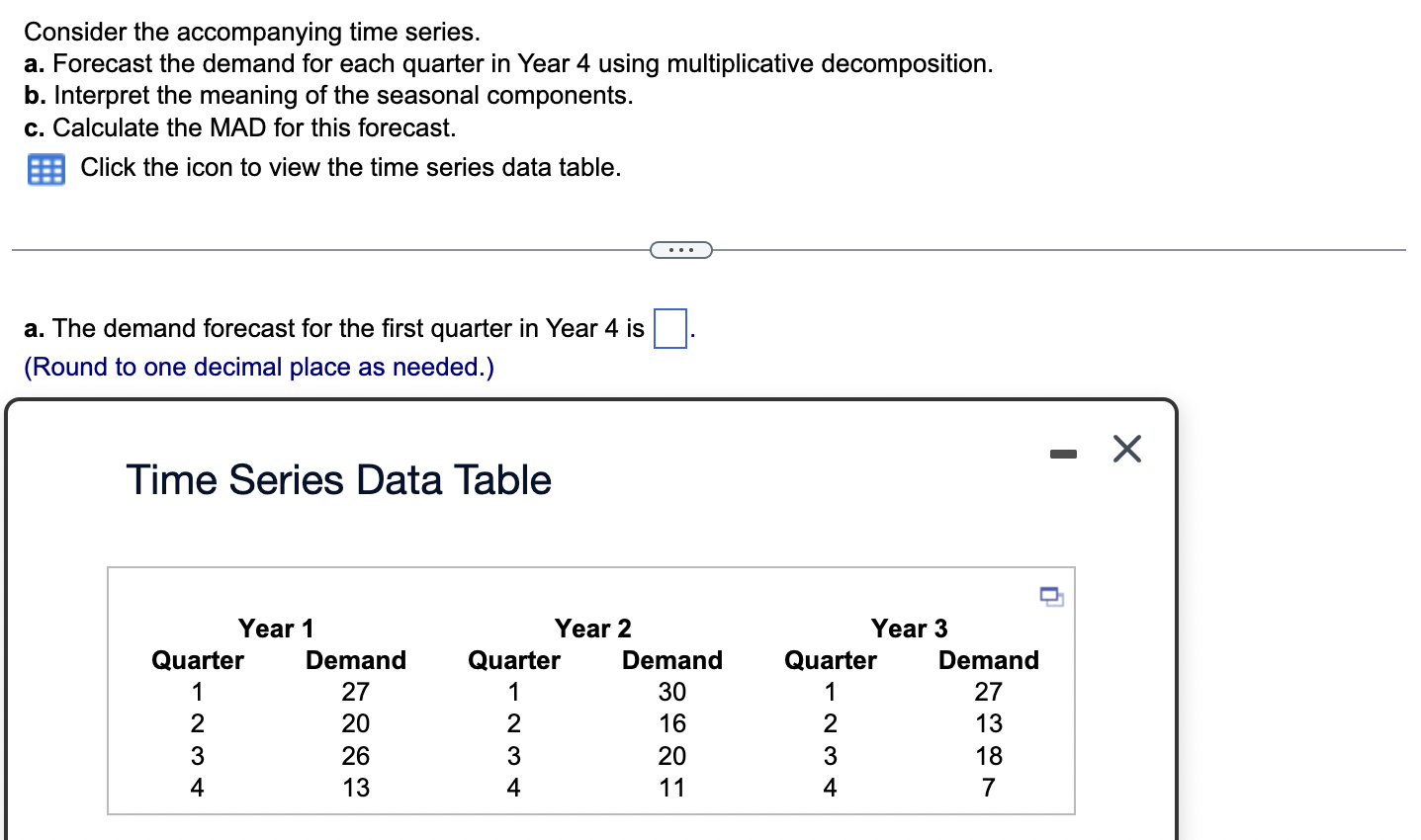 Solved Consider the accompanying time series.a. ﻿Forecast | Chegg.com