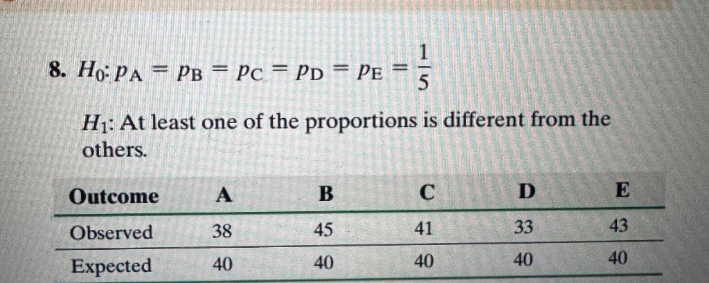 Solved H0:pA=pB=pC=pD=pE=51 H1 : At least one of the | Chegg.com