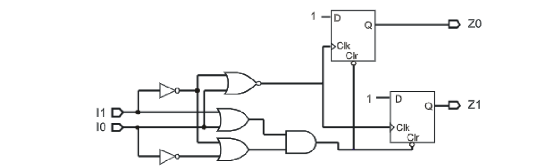 The Goal Of This Lab Is Understand The Idea Of Mixed 