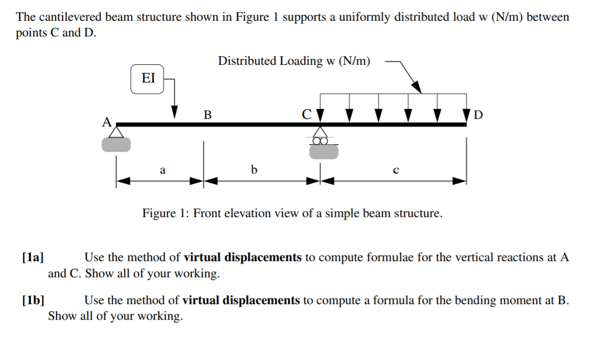 Solved The cantilevered beam structure shown in Figure 1 | Chegg.com