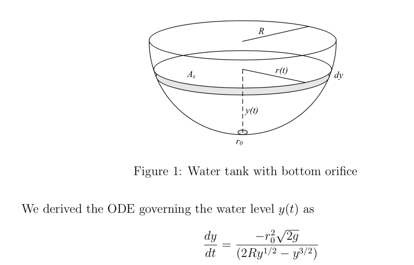 Solved Consider a hemispherical-shaped tank filled with | Chegg.com