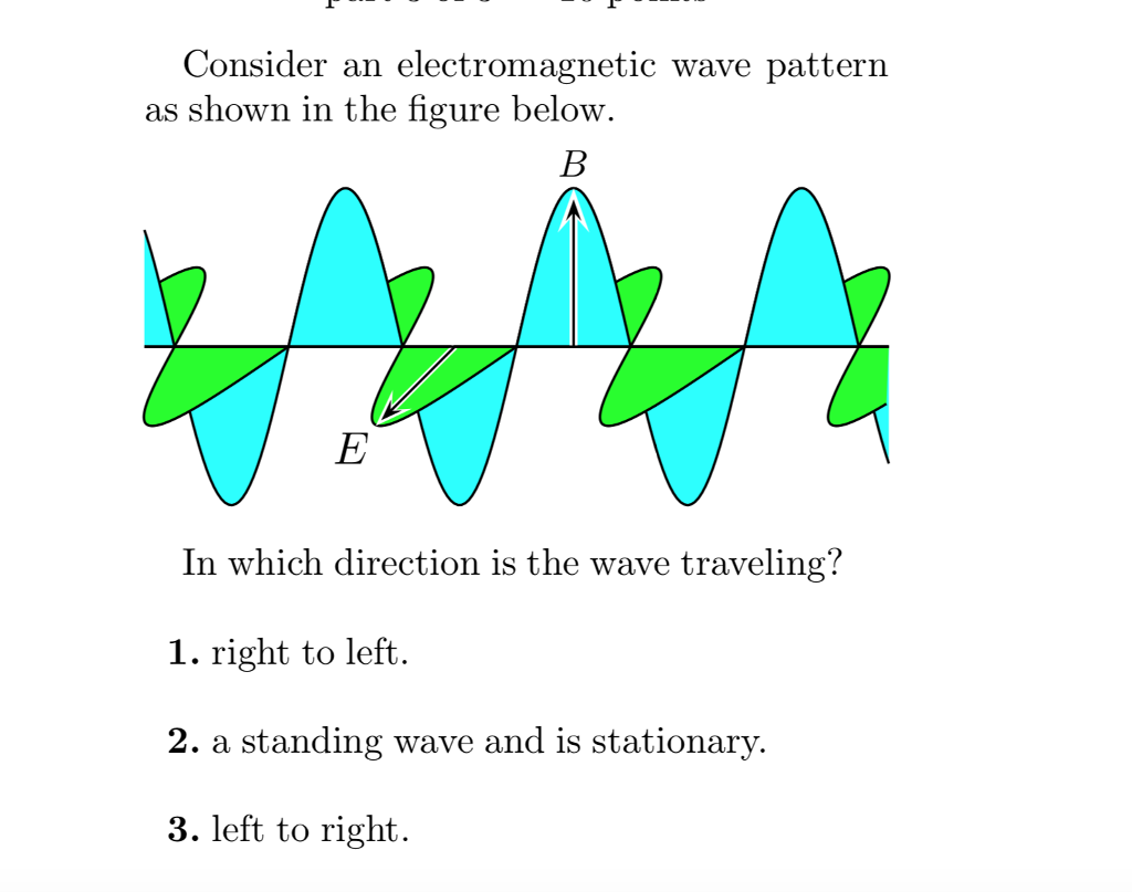 Solved Consider an electromagnetic wave pattern as shown in | Chegg.com