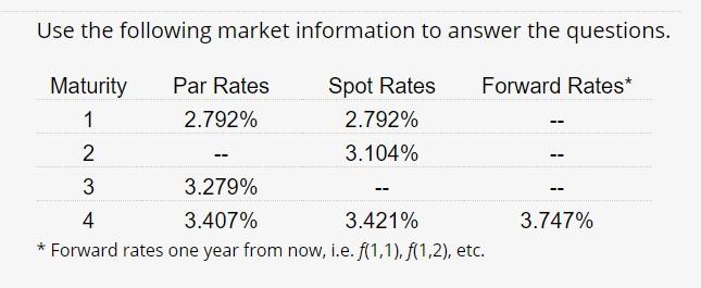 Solved Calculate the five-year spot rate. a. 3.555% b. | Chegg.com