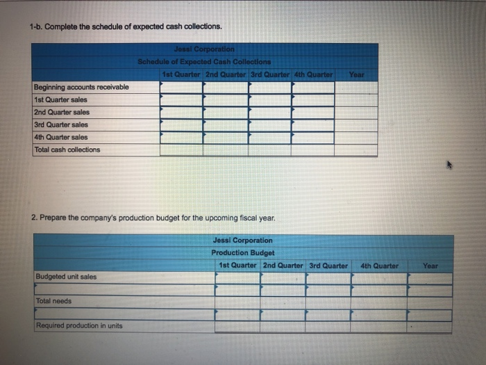 Solved 1-b. Complete the schedule of expected cash | Chegg.com