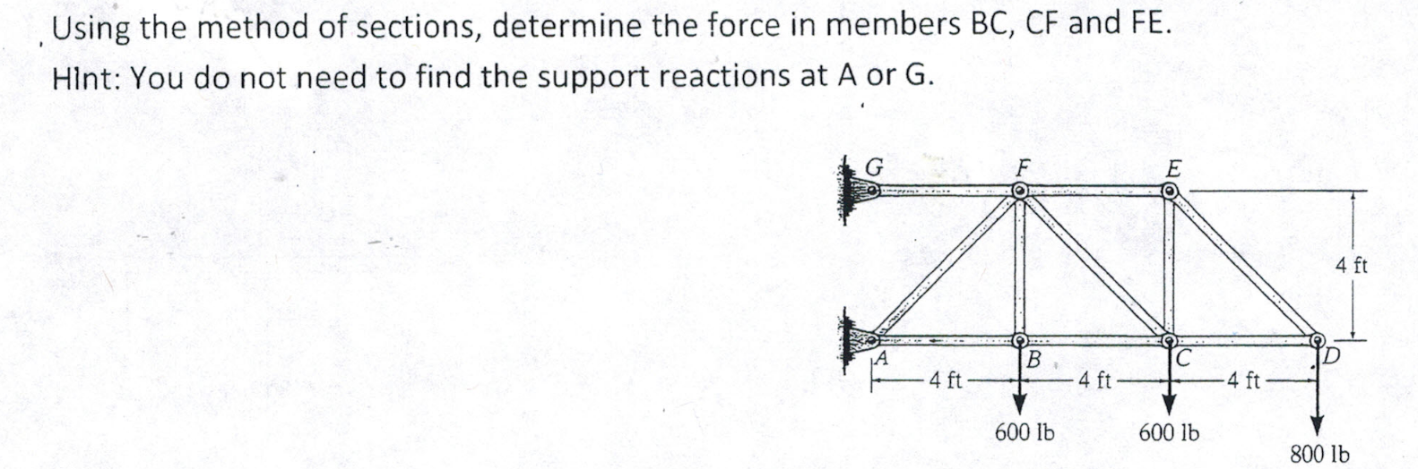 Solved Using the method of sections, determine the force in | Chegg.com