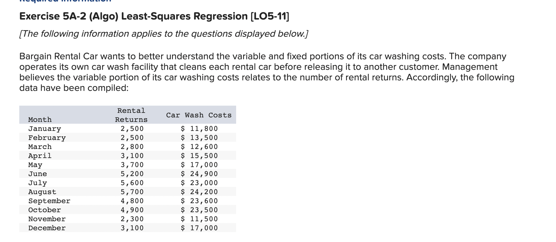 1. Prepare a scattergraph plot. (Place car wash costs | Chegg.com