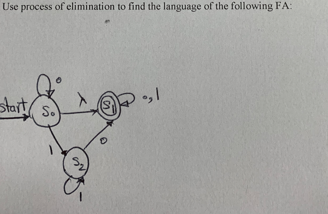 Use process of elimination to find the language of | Chegg.com