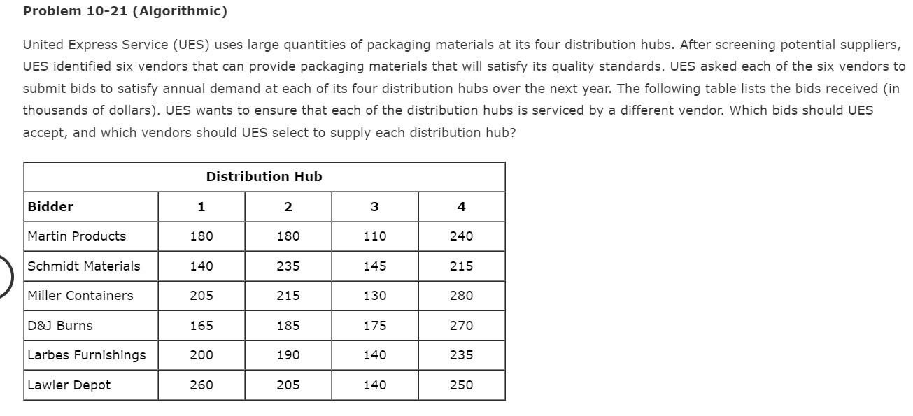United Express Service (UES) uses large quantities of | Chegg.com
