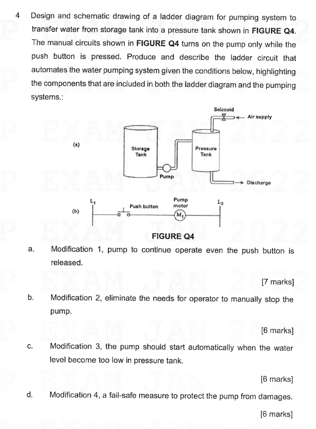 Ladder Diagram For Water Tank Tanks Full Ladder Diagram