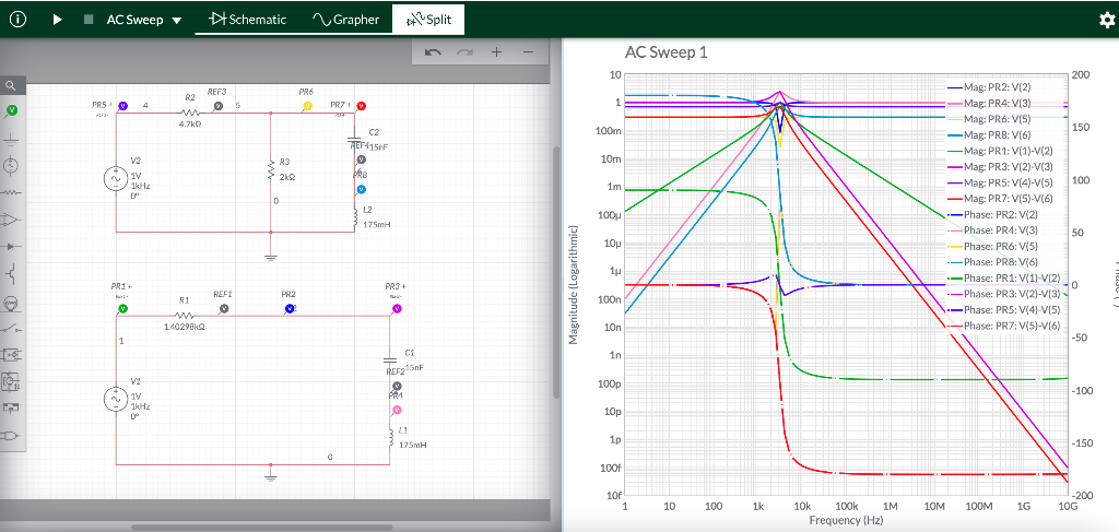 Solved O AC Sweep Schematic Grapher Split + AC Sweep 1 10 | Chegg.com