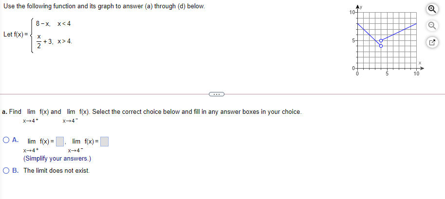 Solved Use the following function and its graph to answer | Chegg.com