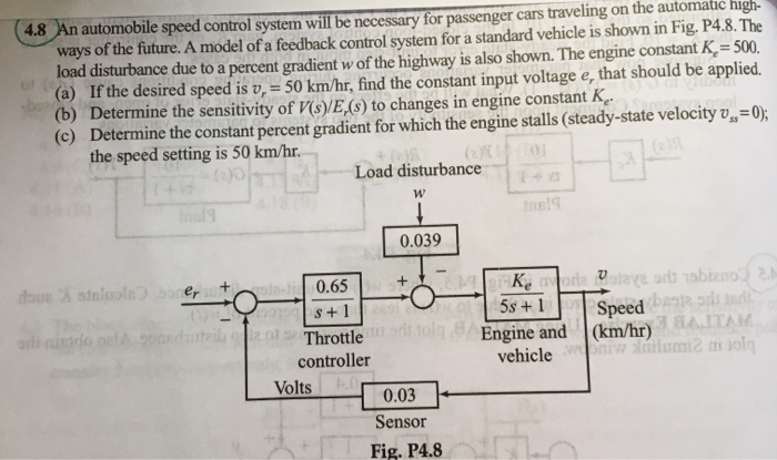 Solved 4.8 An automobile speed control system will be | Chegg.com