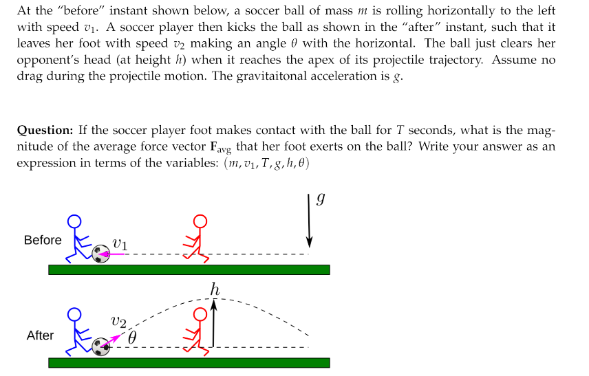 Solved At the "before" instant shown below, a soccer ball of | Chegg.com