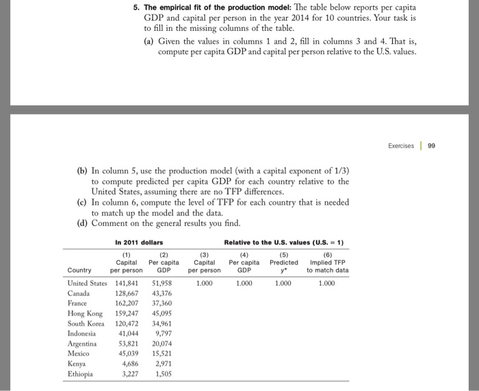 Solved 5. The empirical fit of the production model: The | Chegg.com