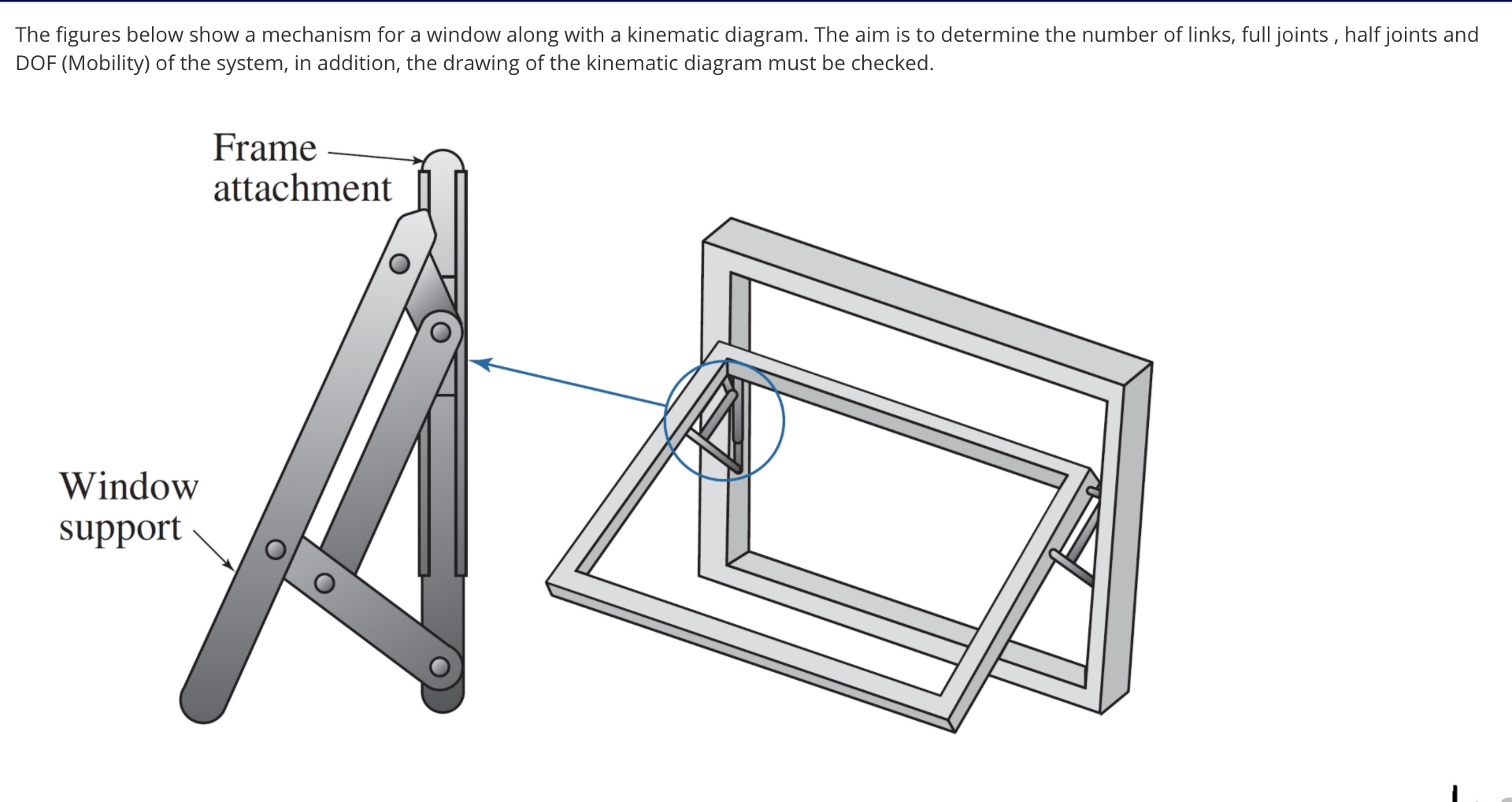 Solved The figures below show a mechanism for a window along | Chegg.com