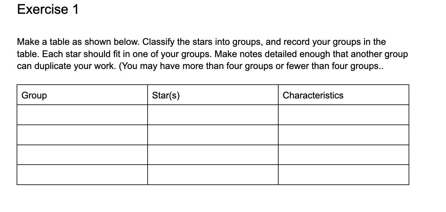 Solved Exercise 1 Make a table as shown below. Classify the | Chegg.com