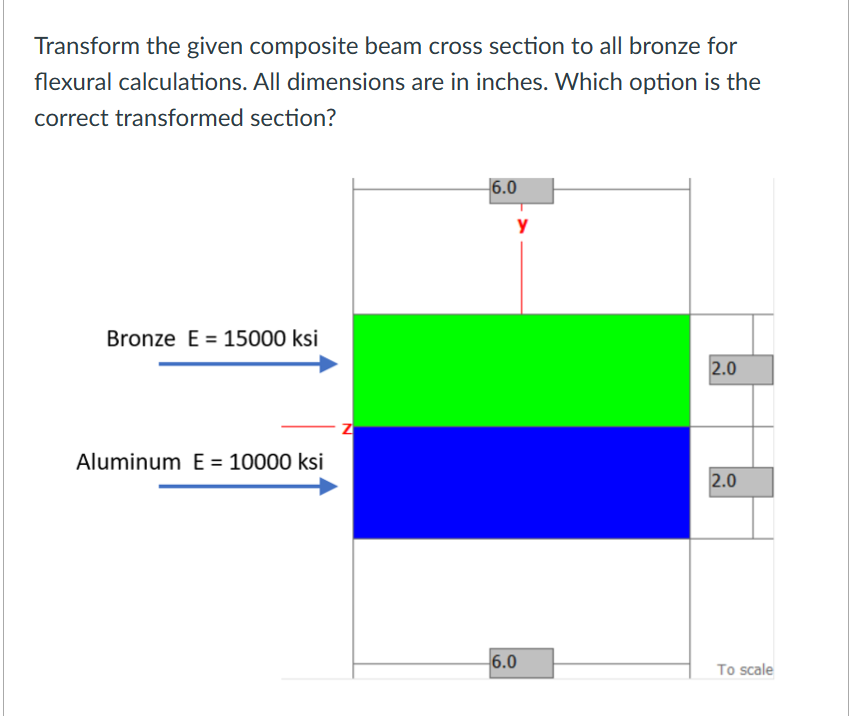 Solved see below mechanics of materials | Chegg.com