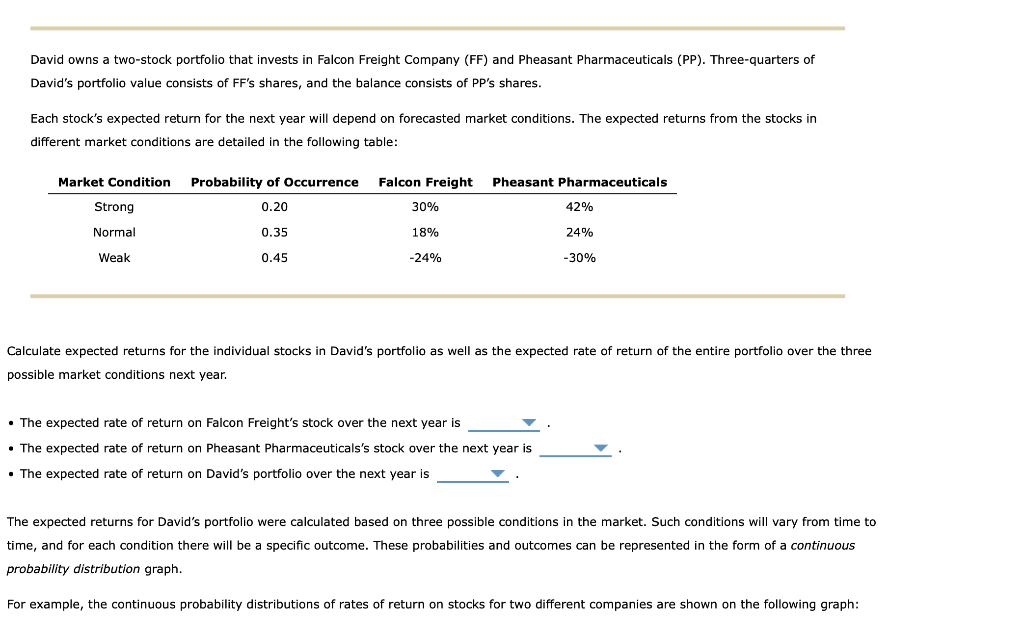 Solved For example, the continuous probability distributions | Chegg.com