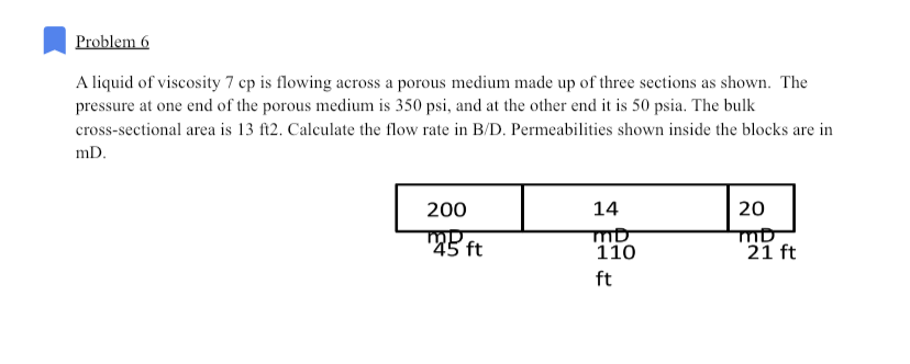 Solved Problem 6 A liquid of viscosity 7 cp is flowing | Chegg.com