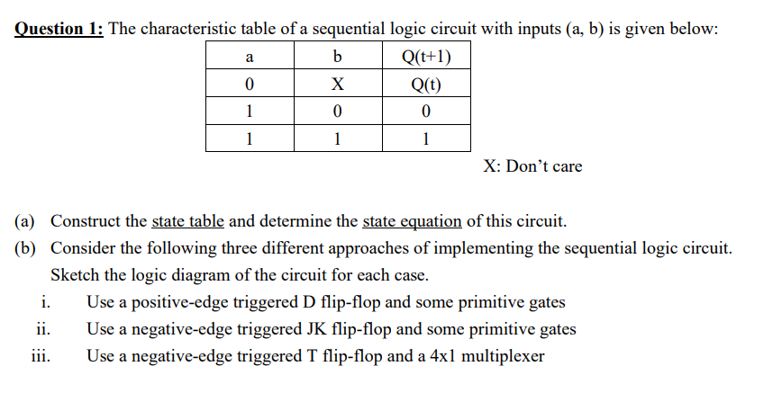 (a) ﻿Construct the state table and determine the | Chegg.com