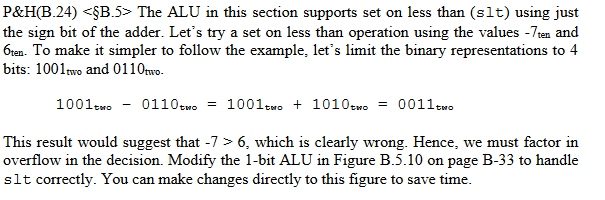 Solved P&H(B.24) The ALU in this section supports set | Chegg.com