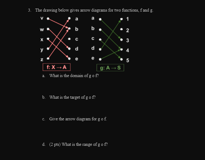 Solved The drawing below gives arrow diagrams for two | Chegg.com