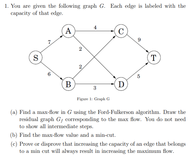 Solved 1. You are given the following graph G. Each edge is | Chegg.com