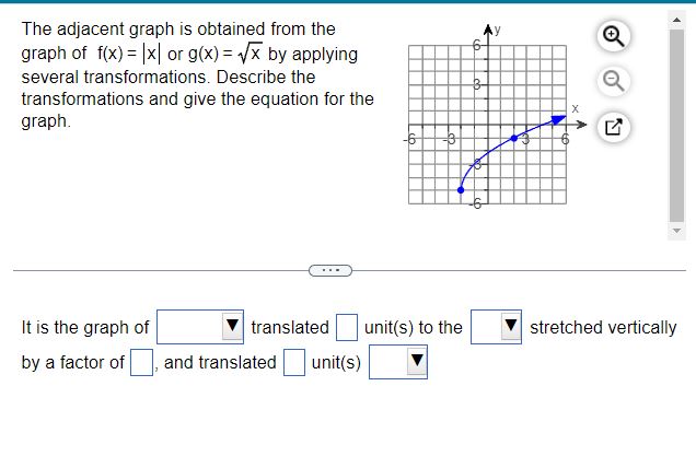 Solved The adjacent graph is obtained from the graph of | Chegg.com