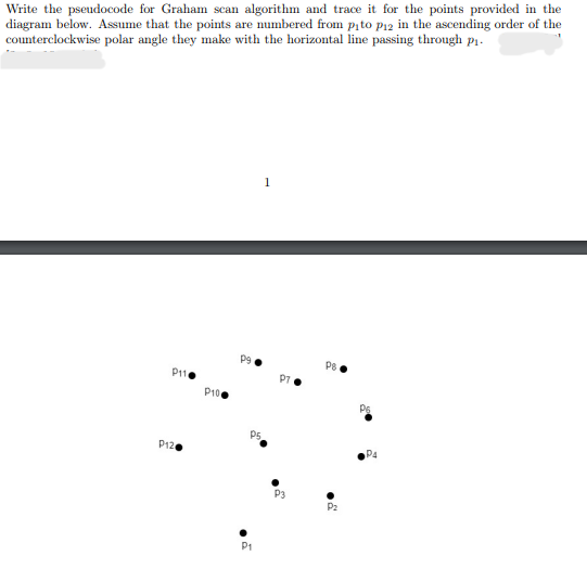 Solved Write The Pseudocode For Graham Scan Algorithm And