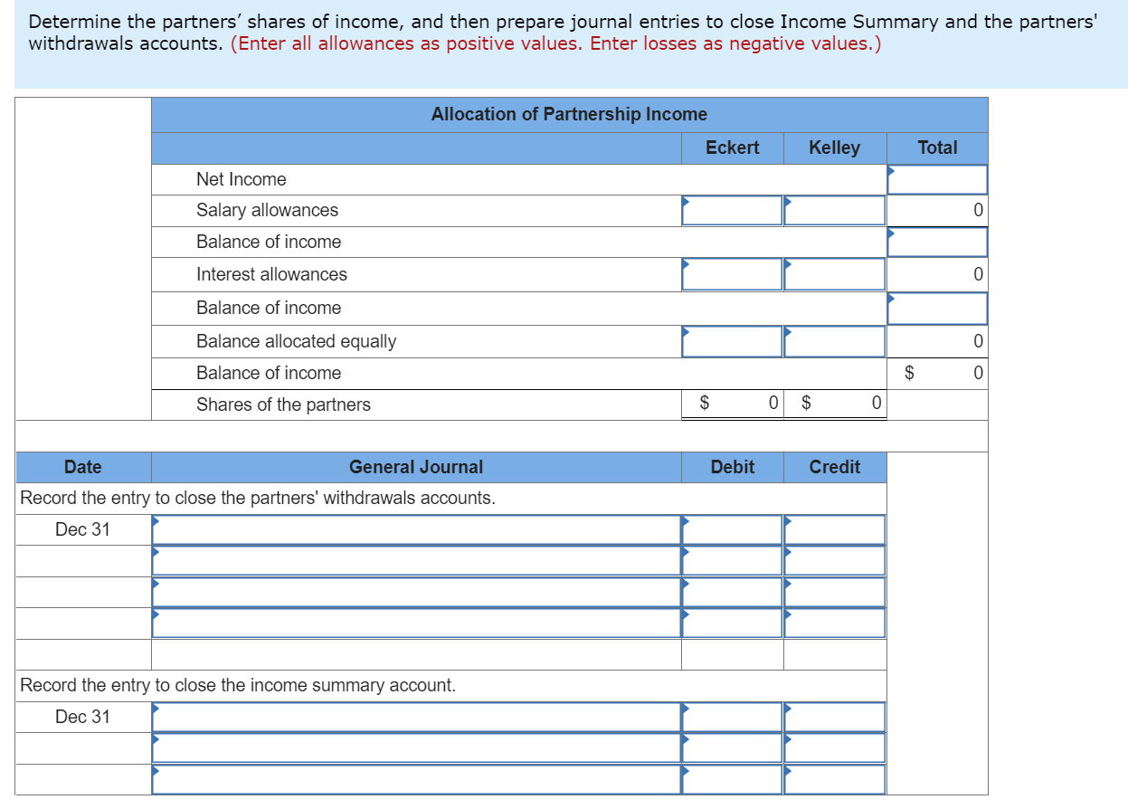 Solved Exercise 12-7 Journalizing partnership transactions | Chegg.com