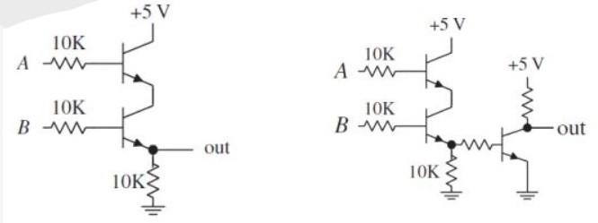Solved Identify the equivalent gates for the following | Chegg.com