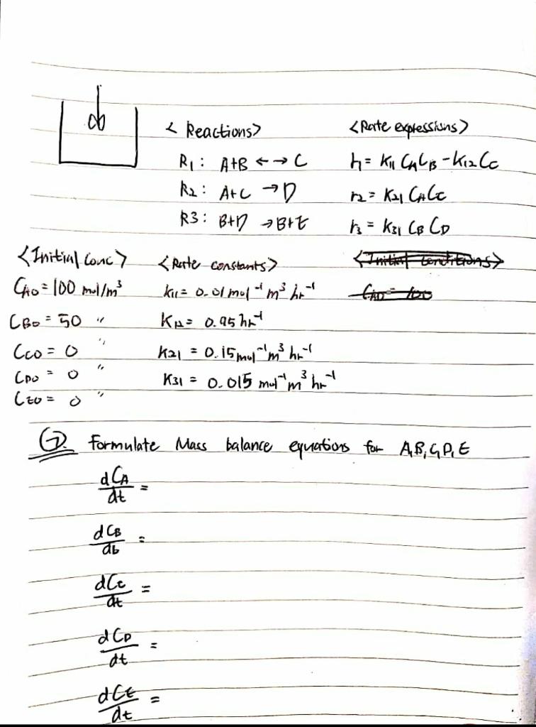Solved Chemical engineering, Formulating mass balance | Chegg.com
