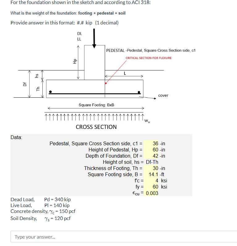 Solved For the foundation shown in the sketch and according | Chegg.com