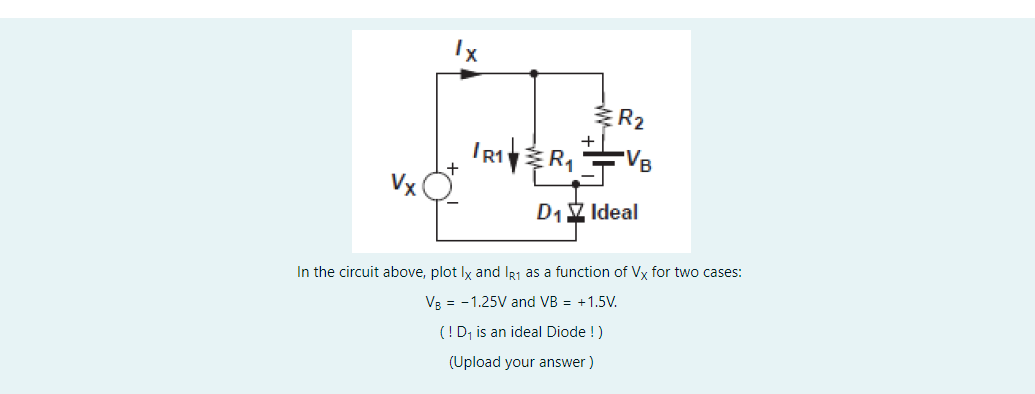 Solved In the circuit above, plot IX and IR1 as a function | Chegg.com