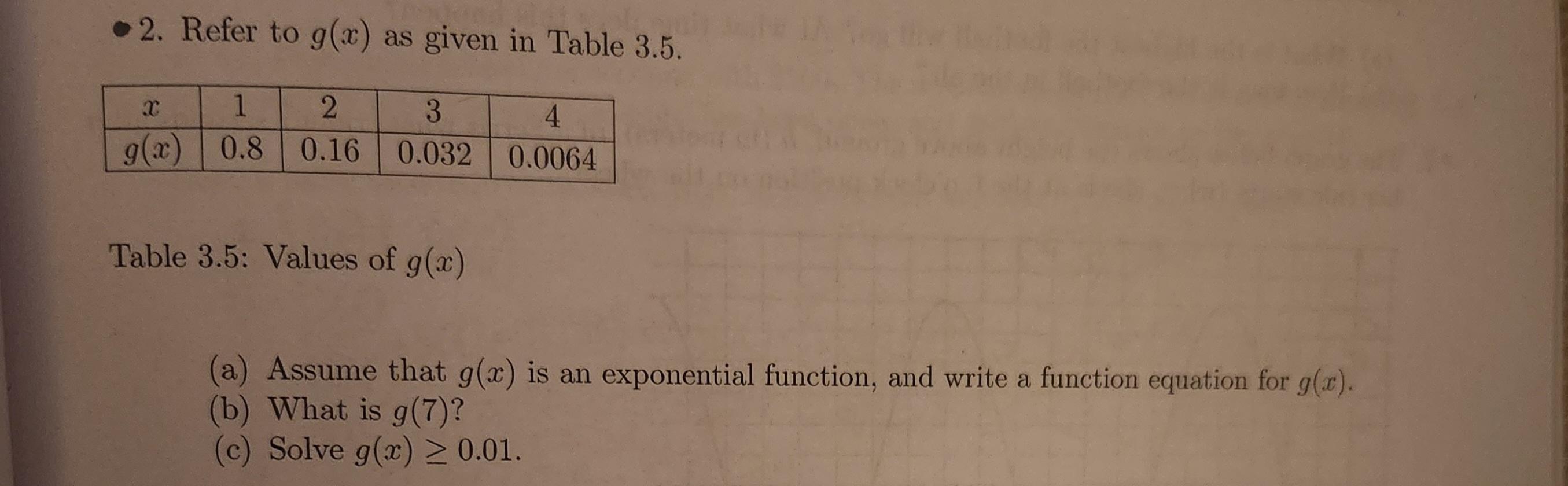 Solved 2. Refer to g(x) as given in Table 3.5 . Table 3.5: | Chegg.com