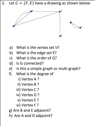 Solved 2. Let G={V,E} have a drawing as shown below: a) What | Chegg.com