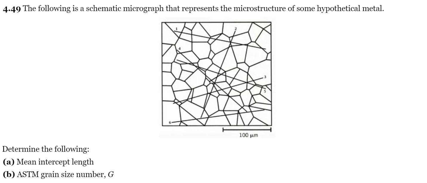 Solved 4.49 The following is a schematic micrograph that | Chegg.com