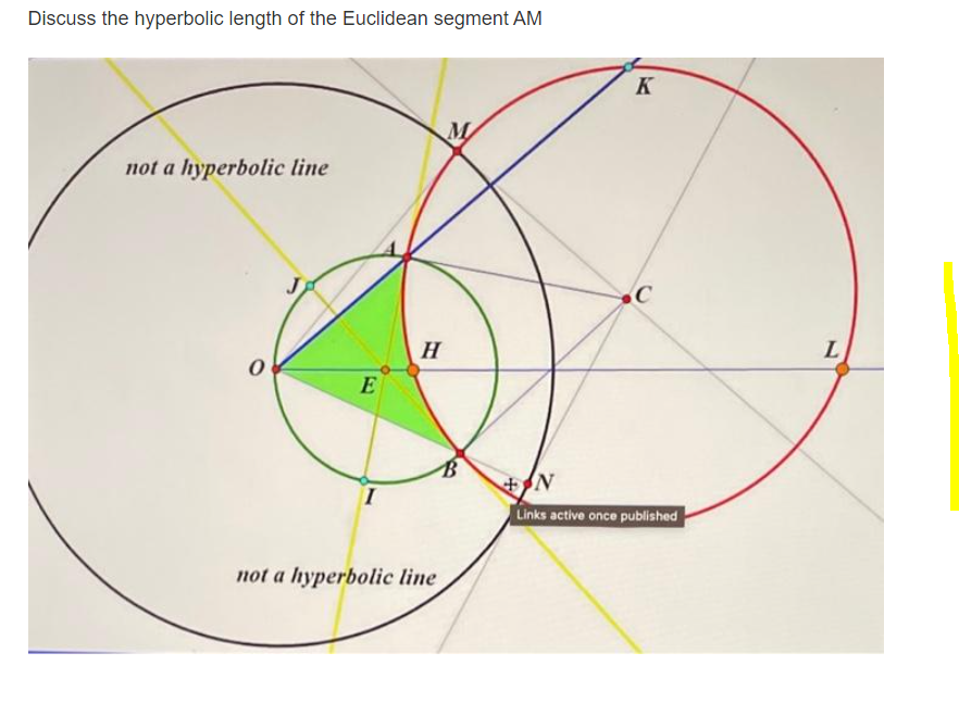 Solved Discuss the hyperbolic length of the Euclidean | Chegg.com