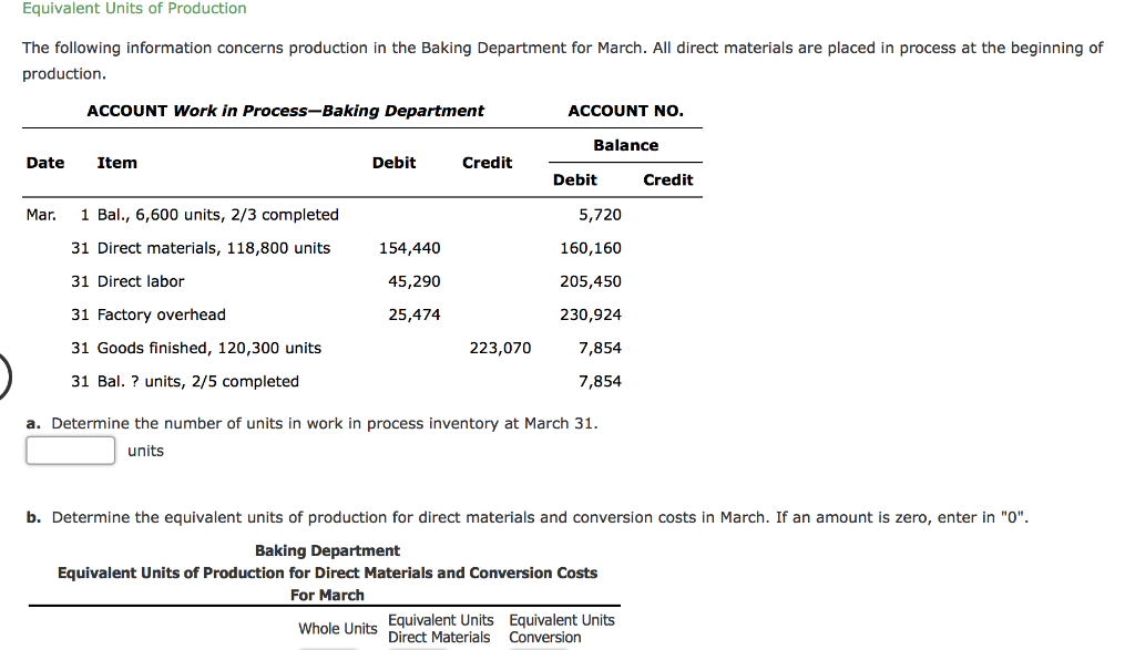 Solved Equivalent Units of Production The following | Chegg.com