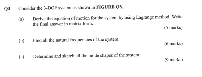 Solved Q3 Consider the 3-DOF system as shown in FIGURE Q3. | Chegg.com