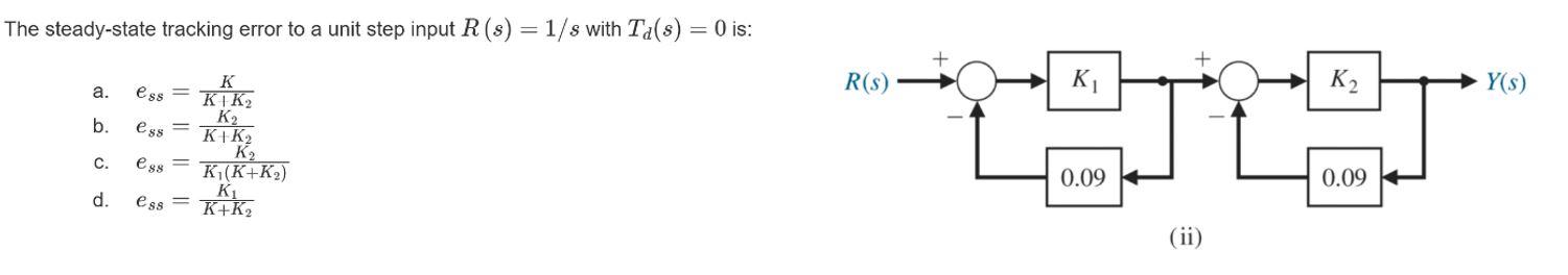 Solved The steady-state tracking error to a unit step input | Chegg.com